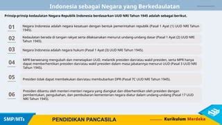 PPT Pancasila VIII Bab 2 Bentuk Dan Kedaulatan Negara Pptx