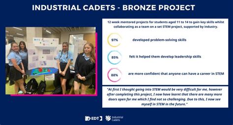 Edt The Engineering Development Trust On Linkedin Stemeducation Stemlearning Charity Impact