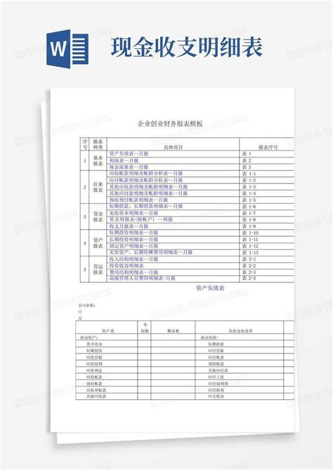 企业创业财务报表word模板下载编号lgggbdgn熊猫办公