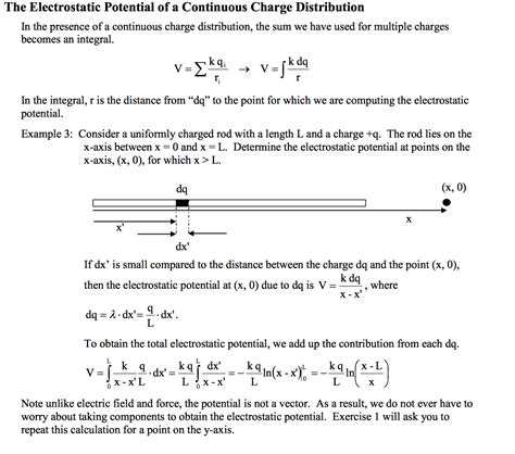Solved Consider The Rod In Example Answer The Question Chegg