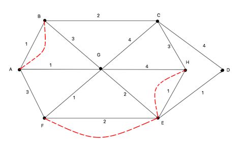 Discrete Mathematics With Graph Theory 9780131679955 Exercise 3 Quizlet