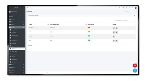 Ticket Priority Management Faveo Helpdesk Software