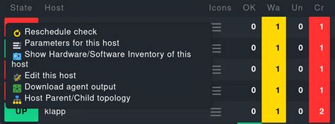 Monitoring Docker