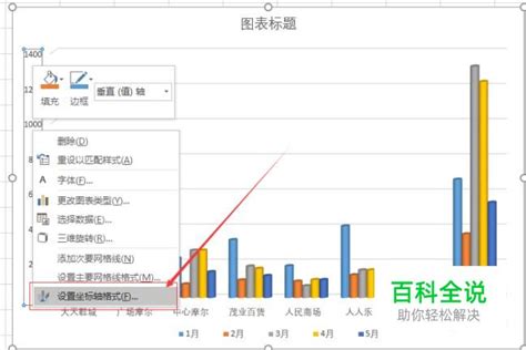 excel图表怎样设置坐标轴的刻度和单位 百科全说