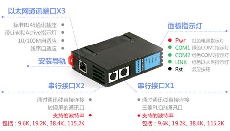 Mitsubishi Fx N S N S G Gc U Plc Ethernet Module Instead Fx U