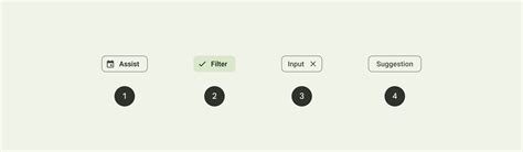 Chips Material Design