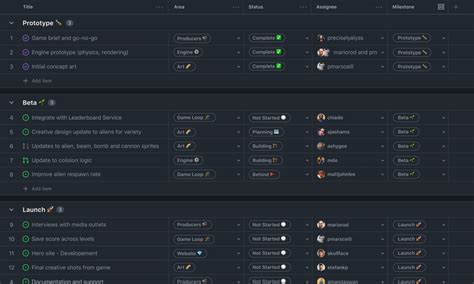 Project Management Tools For Productive Team Work Designveloper