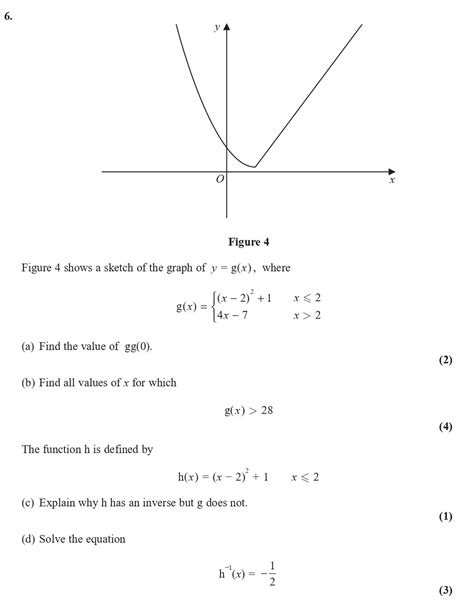 A Level Edexcel Maths Pure Inequalities Figure 4 Shows A Sketch Of The G