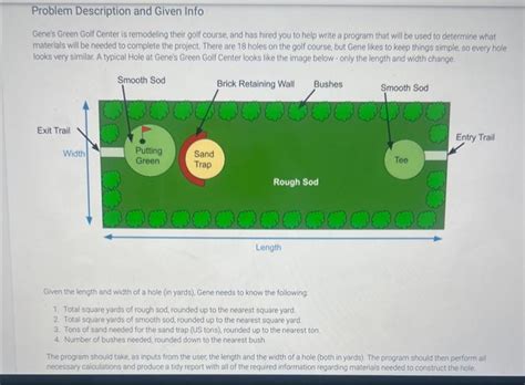 Solved This Is An Individual Assignment You Must Complete
