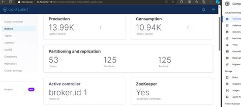 How To Build A Highly Scalable Kafka Infrastructure On Gcp Ilham Maulana P Posted On The