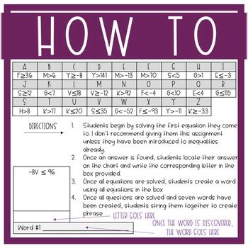 One Step Inequalities Coding Worksheet By Teach Middle TPT