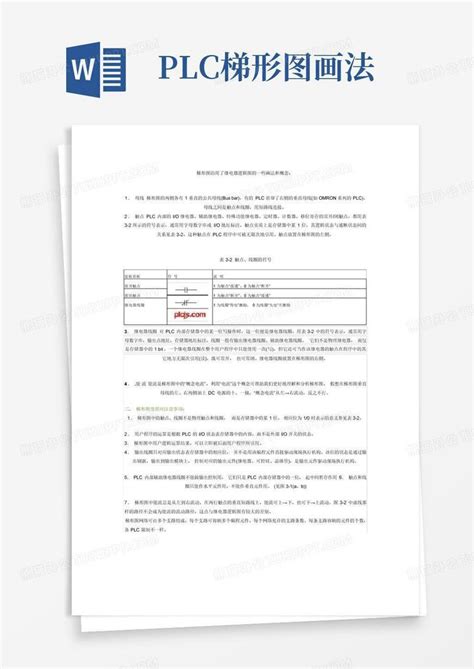 Plc梯形图画法word模板下载 编号qeyjjaxb 熊猫办公