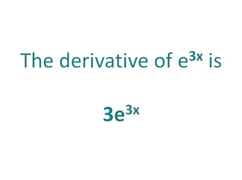 The Derivative Of E X Derivativeit