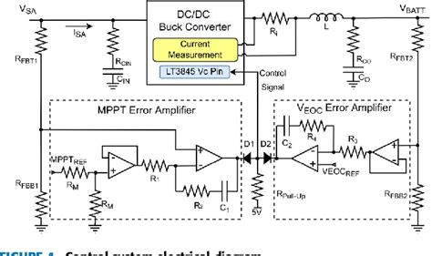 Figure 1 From High Reliability Solar Array Regulator For Deep Space Exploration Micro Satellites