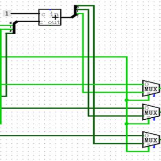 Topology Of The XOR Gate As Shown In Figure A Determines The Download Scientific Diagram