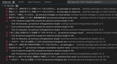 vs codeにtextlintで自動校正 macos ヤマムギ