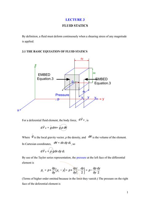 SOLUTION Fluid Mech Notes And Formulas Studypool