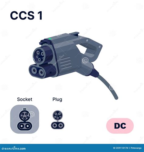 Ccs Combo 1 Standard Charging Connector Plug And Socket Vector Illustration