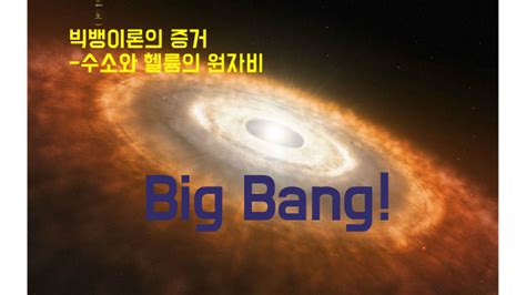 빅뱅이론의 증거 By 유찬 서 On Prezi