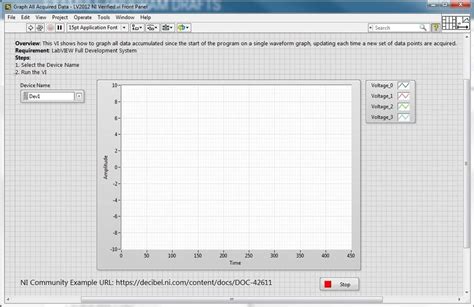 Graphing All Data Acquired From Daq Assistant Ni Community