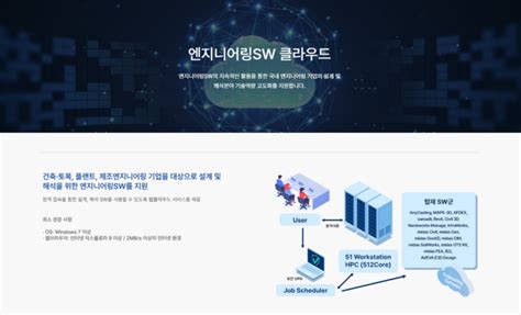 알테어 생기원 클라우드 플랫폼 통해 중소중견 엔지니어링 디지털 전환 가속화 앞장 전자신문