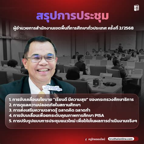 โปรแกรมคำนวณการชดเชยเงินเดือนข้าราชการครูที่บรรจุก่อนวันที่ 1 พ ค 67 และ 1 พ ค 68 ครูไทยออนไลน์