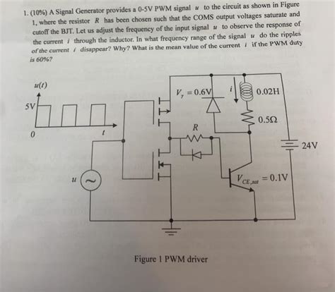 Solved 1 10 A Signal Generator Provides A 0 5V PWM Chegg Com