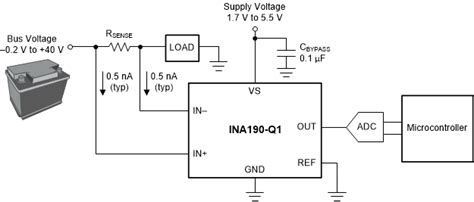 INA190 Q1 40V Bi Directional Ultra Precise Current Sense Amplifier Electronics Lab