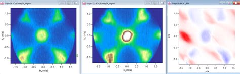 using image interpolation to subtract images with different scales