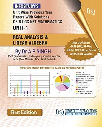 Unit Wise Previous Year Papers With Solutions CSIR UGC NET MATHEMATICS