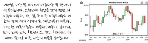 순환 신경망recurrent Neural Network Rnn · Data Science