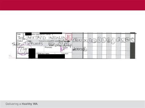 National Inpatient Medication Chart Nimc Audit 2014 Examples