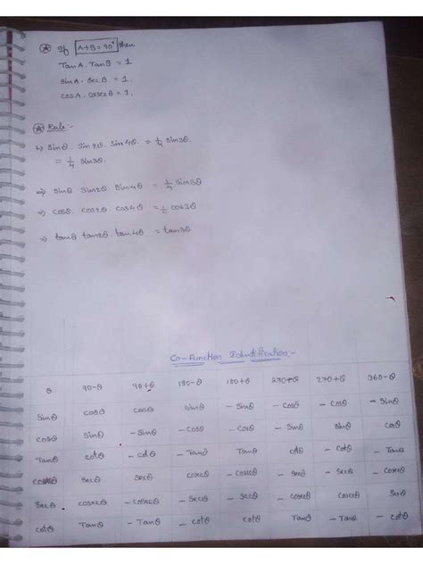 Trignometry Formulae Pdf