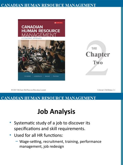 Bus 453 Ch 2 And 3 For Discussion Pdf Human Resource Management