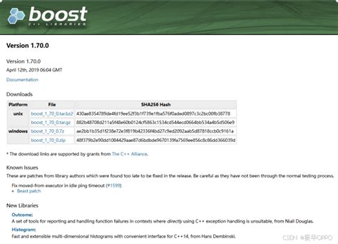 win10使用mingw编译和安装boost库 boost mingw csdn博客