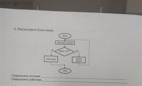 Рассмотрите блок схему определите условие и действие Школьные
