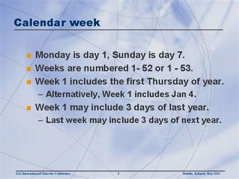 Understanding ISO 8601 Date And Time Representation Formats