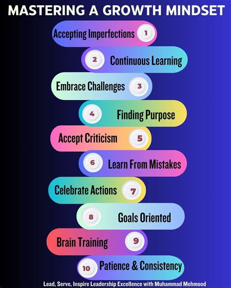 Wangui Esther Mucara On Linkedin Embracing Challenges And Learning