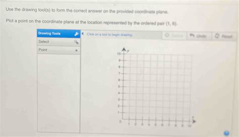 Solved Use The Drawing Tool S To Form The Correct Answer On The Provided Coordinate Plane