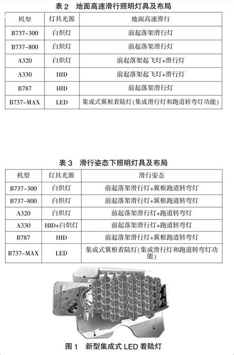 机器视觉在核电领域的应用 参考网