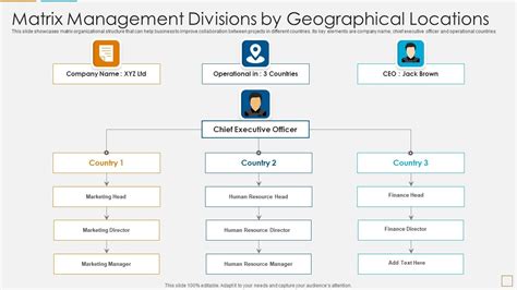 Matrix Management Divisions By Geographical Locations Download Pdf
