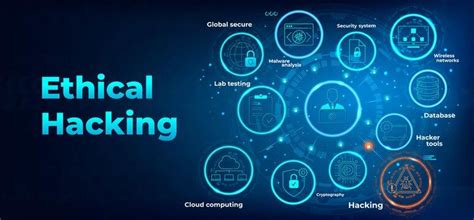 Mohit Prajapat On Linkedin Cybersecurity Ethicalhacking Wscubetech Upskillingbharat