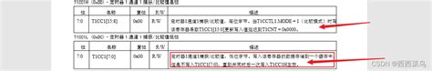 cc2530实现呼吸灯效果 pwm调光 tim1定时器使用 cc2530呼吸灯程序 csdn博客