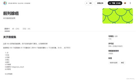 【数据集】全网最全的常见已公开医学影像数据集医学图像公开数据集 Csdn博客 【数据集】全网最全的常见已公开医学影像数据集医学图像公开数据集 Csdn博客