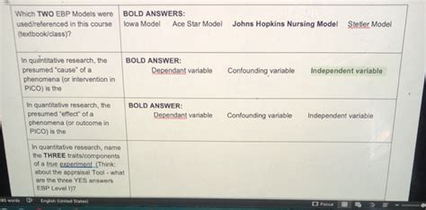 Solved Which Two Ebp Models Were Used Referenced In This