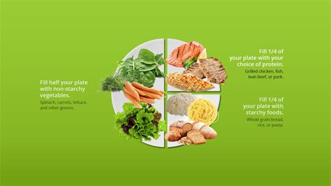 What Does A Diabetes Friendly Meal Look Like Everyday Health