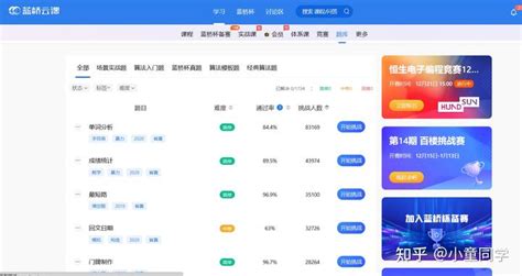 不会吧不会吧作为计算机专业的学生居然还不知道这些刷题网站 知乎