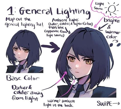 Pin By Sef On Digital Art Tutorial Digital