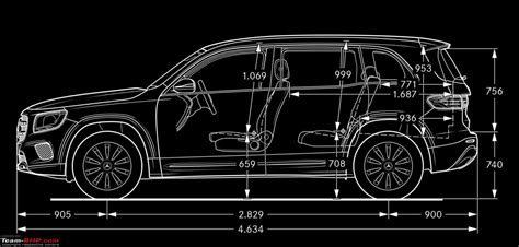 mercedes benz glb india launch in december 2022 edit drive report on