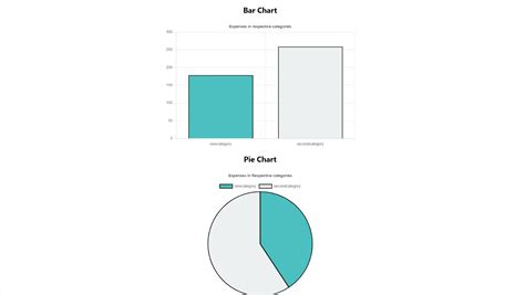 GitHub Arushi2715 ExpenseTracker A Simple Expense Tracker Built With